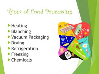 INTRODUCTION TO FOOD PRESERVATION TYPES, STEPS AND PROCEDURES | PPT