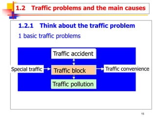 1_1 Introduction to Traffic Engineering.ppt