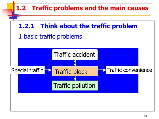 1_1 Introduction to Traffic Engineering.ppt | Civil Engineering ...