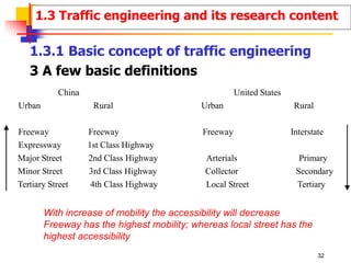1_1 Introduction to Traffic Engineering.ppt