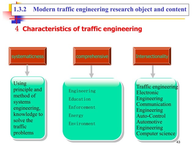 1_1 Introduction to Traffic Engineering.ppt | Civil Engineering ...