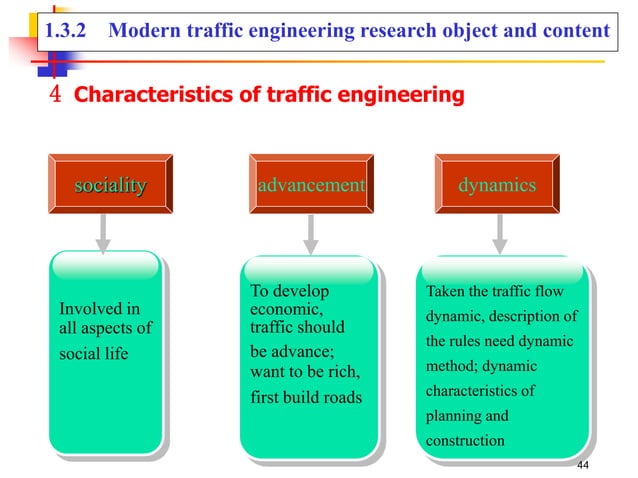 1_1 Introduction to Traffic Engineering.ppt | Civil Engineering ...