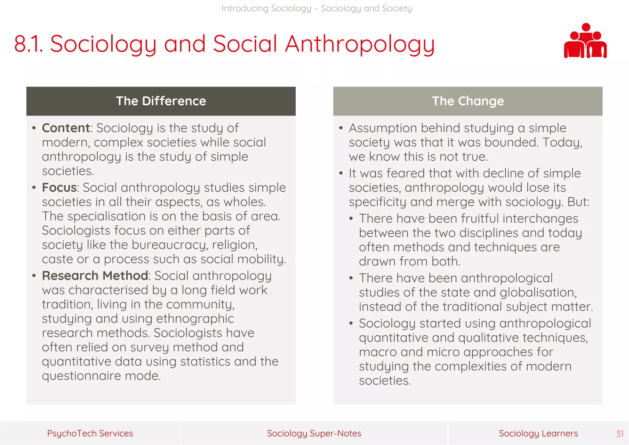 Sociology Super-Notes >> Class XI - Introducing Sociology >> Sociology ... Sociology Super-Notes >> Class XI - Introducing Sociology >> Sociology ...