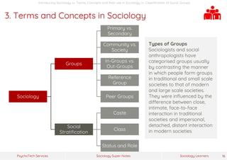 Sociology Super-Notes >> Class XI - Introducing Sociology >> Terms ...