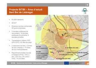 Projecte BiTiBi | PPT