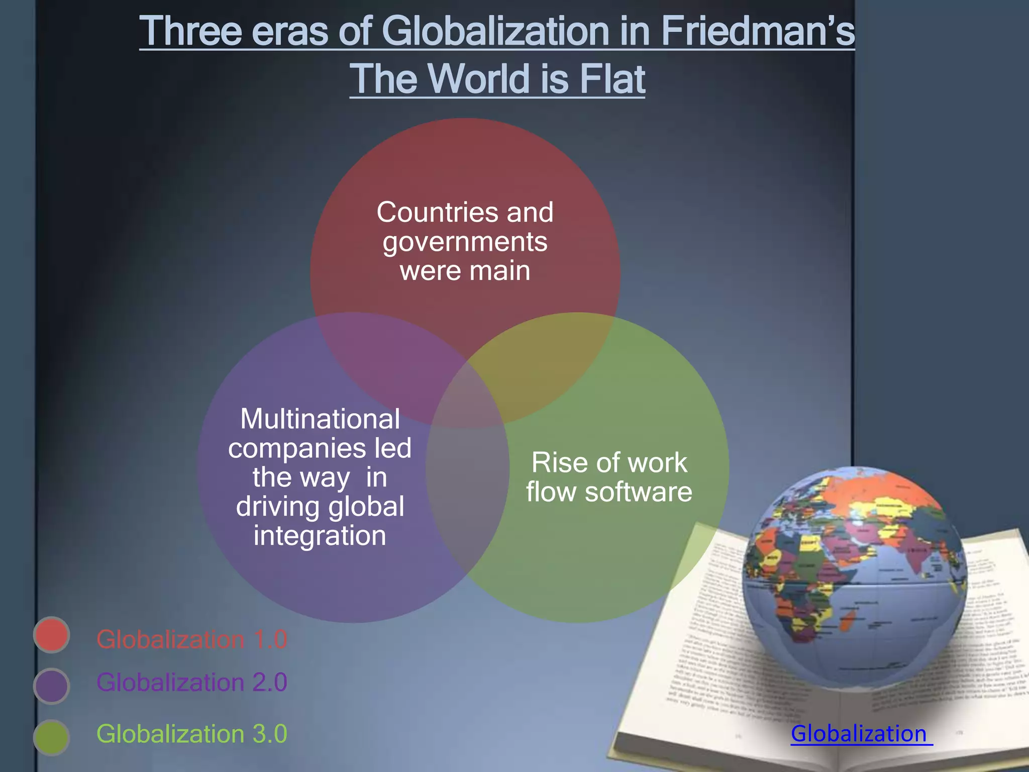 Globalization in One Night @ the Call Center | PPTX