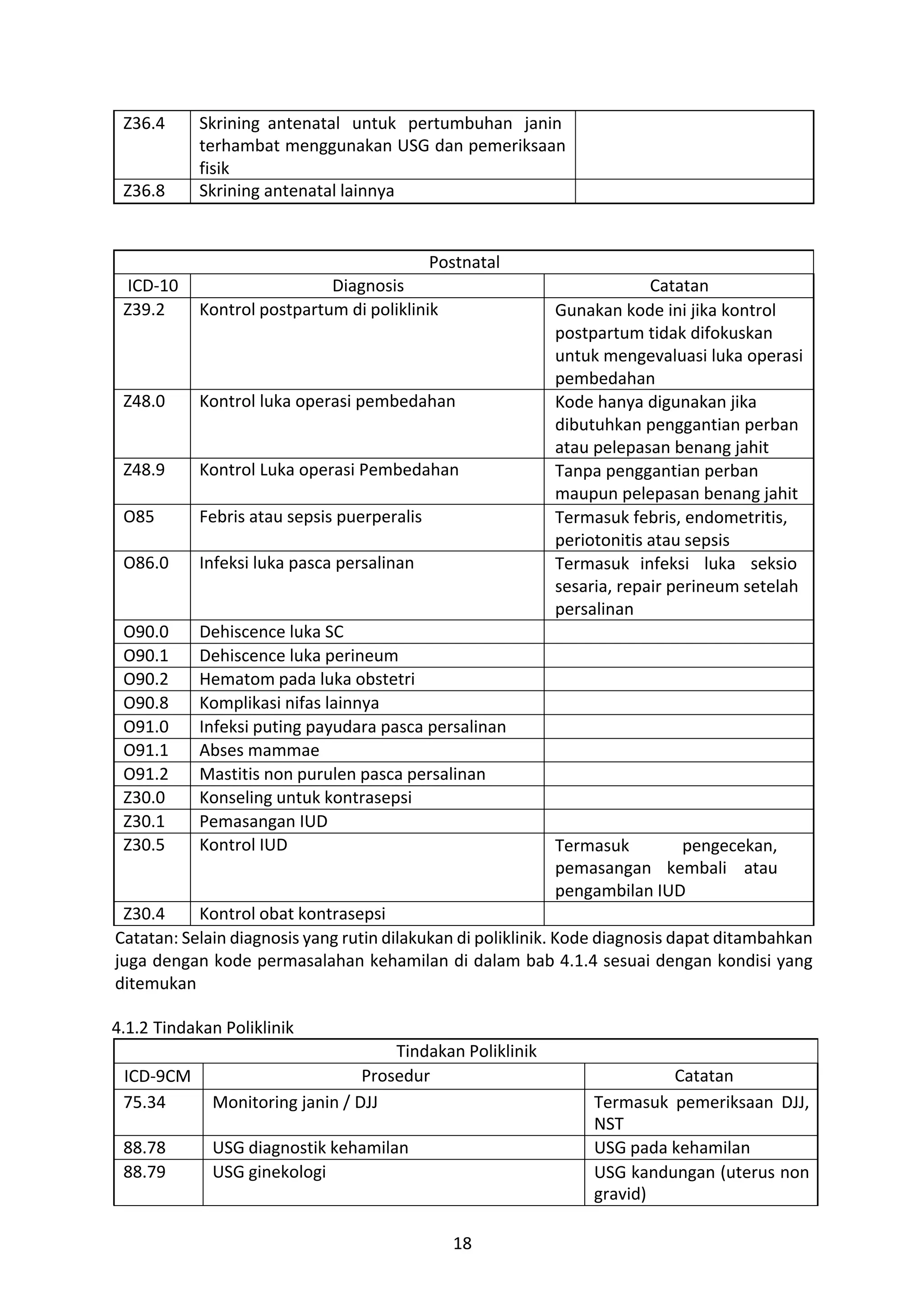 11 Juli 2022 - Buku pedoman koding PP POGI final draft kurang sambutan PP (1).pdf