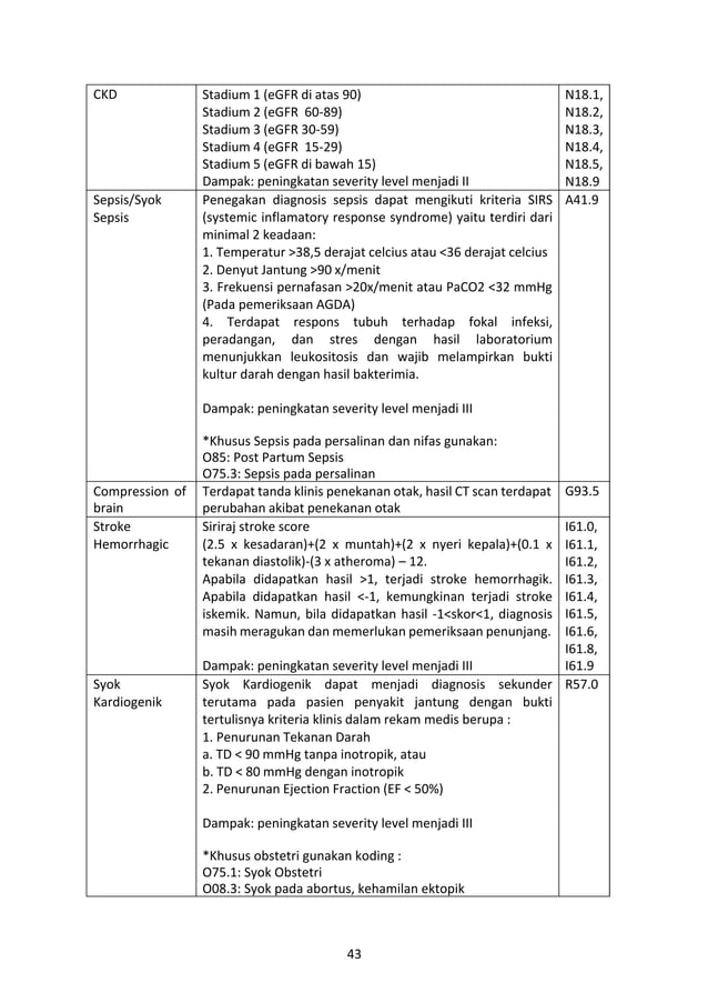 11 Juli 2022 - Buku pedoman koding PP POGI final draft kurang sambutan PP (1).pdf