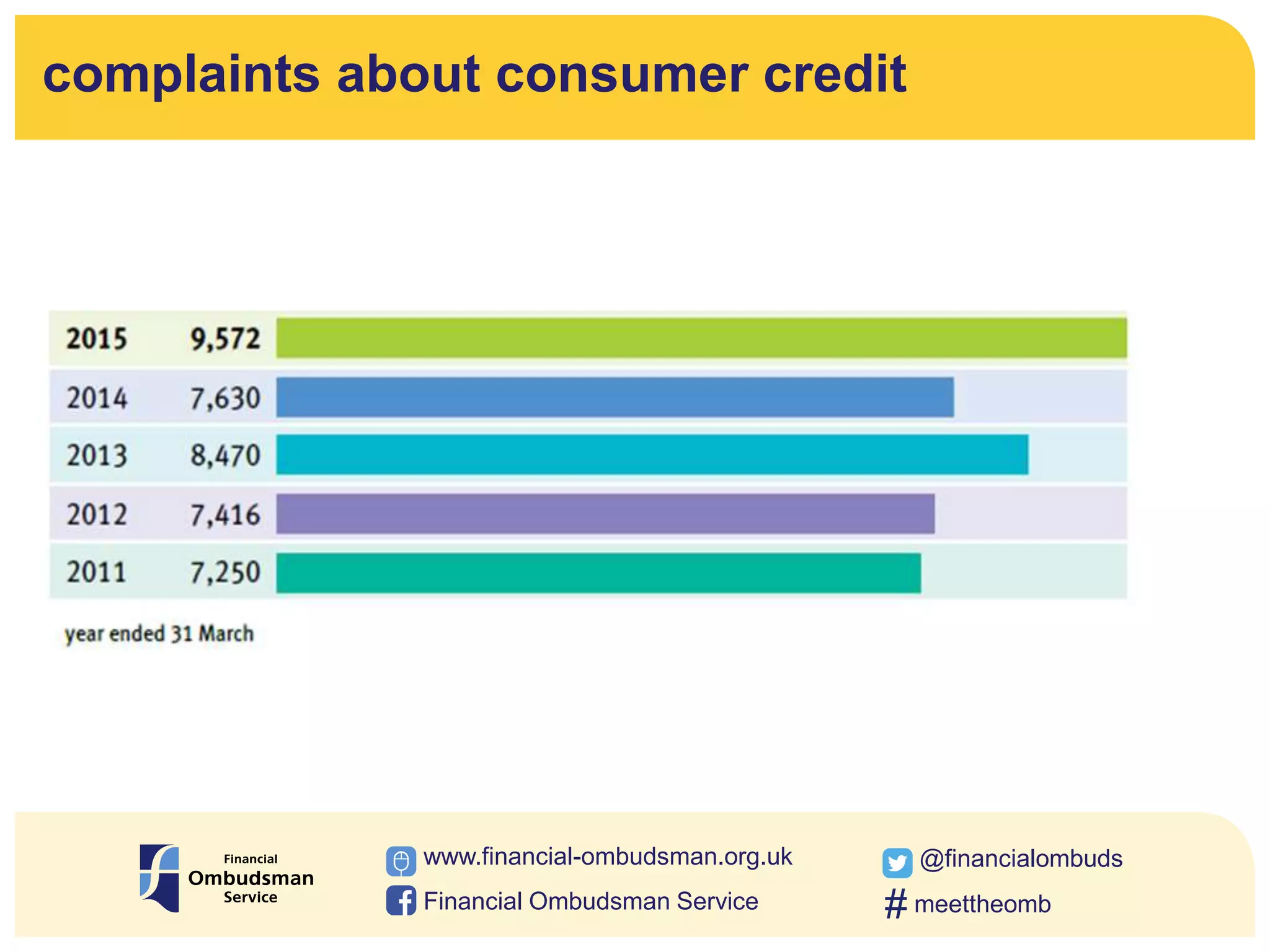 11 juliana francis debt sale | PPTX