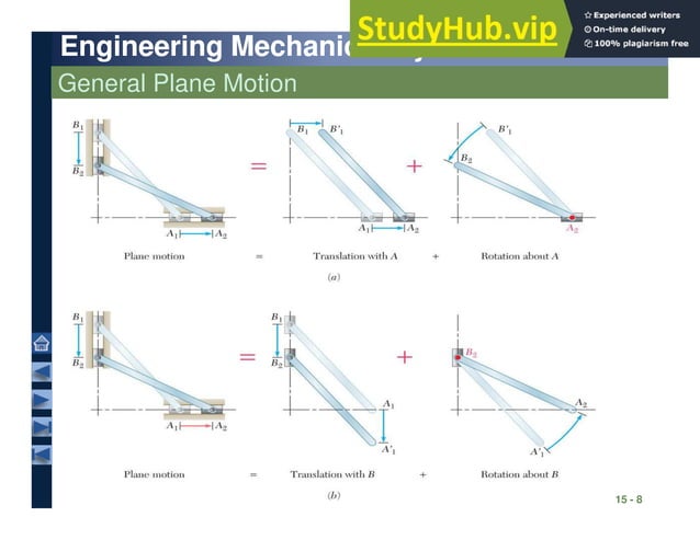 11 Kinematics Of Rigid Bodies | PDF