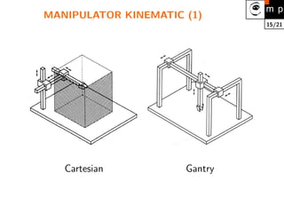 11 kinematicsrobot | PDF