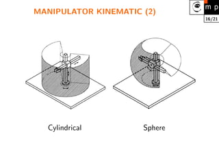 11 kinematicsrobot | PPT