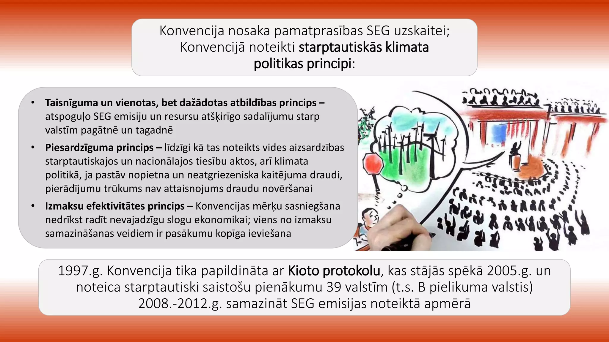 Klimata politika (1.daļa) | PPTX