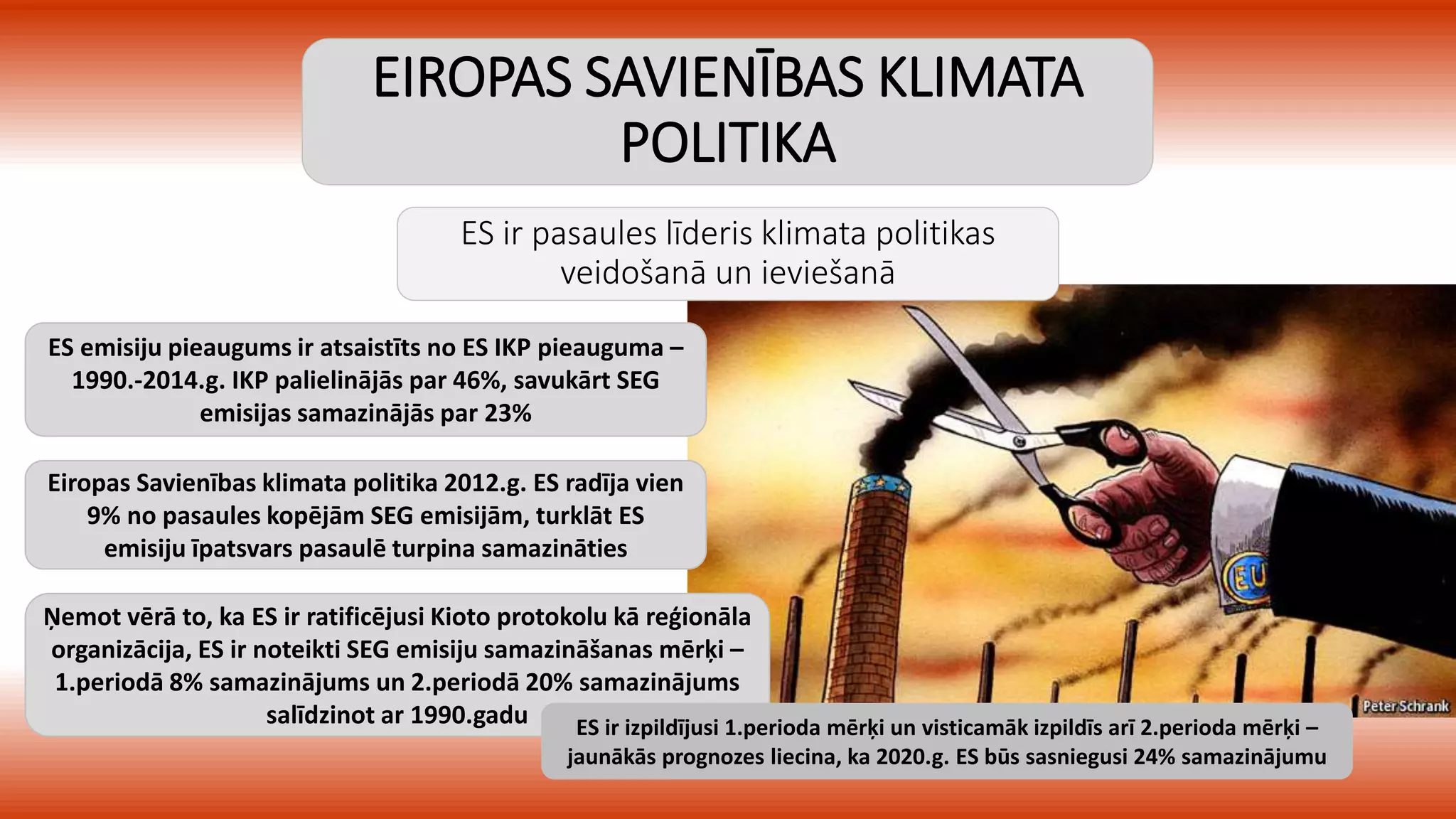 Klimata politika (1.daļa) | PPTX