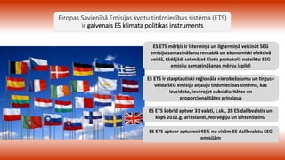 Klimata politika (1.daļa) | PPTX