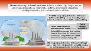 Klimata politika (1.daļa) | PPT