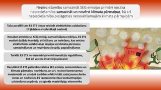Klimata politika (1.daļa) | PPT