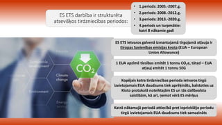 Klimata politika (2.daļa) | PPT