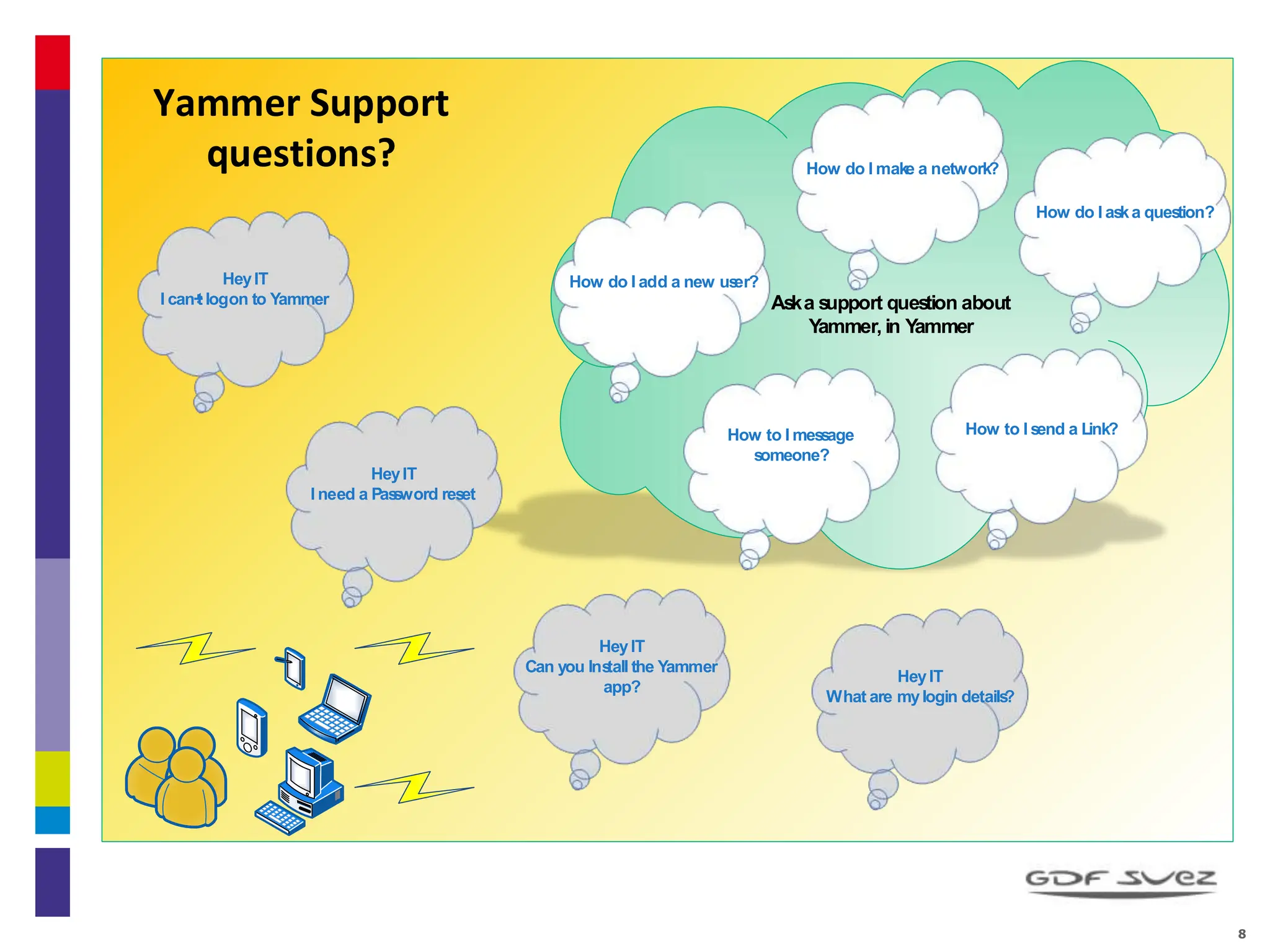 11 KM System Road Map IT - Brian Holness.pptx