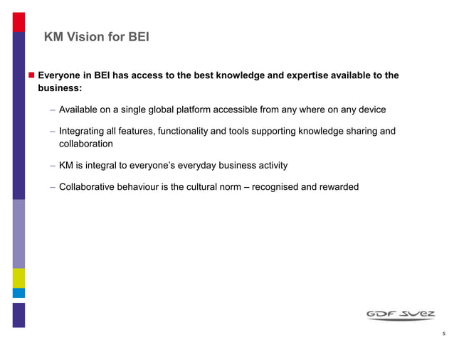 11 KM System Road Map IT - Brian Holness.pptx