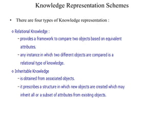 Knowledge Representation.ppt