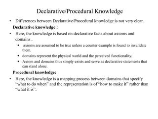 Knowledge Representation.ppt