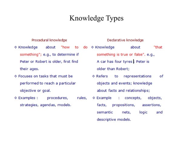 Knowledge Representation.ppt