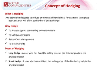 Commodity Price Risk Management - Mr. Aurobinda Prasad Gayan Vice ...