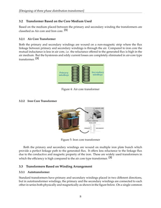 11kVby400v, 20kVA three phase core type distribution transformer. | PDF