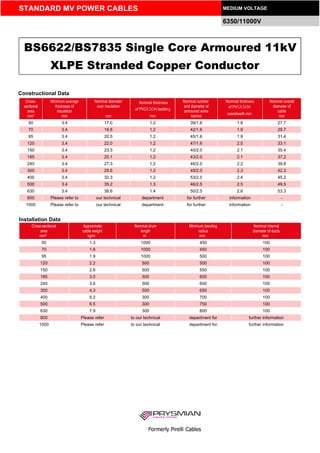 11kV Cable - Single Core XLPE Insulated AWA BS6622 - BS7835 | PDF