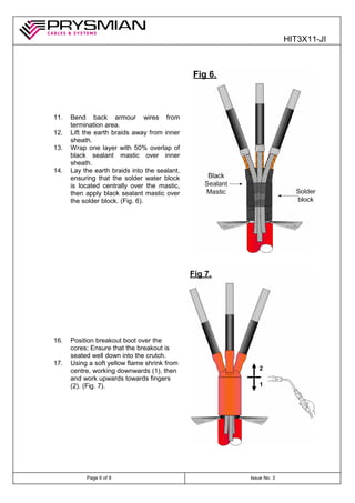 11kV Heat Shrink Cable Terminations - Prysmian HIT3XC11 3 Core 95 ...