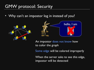 Iteration ,randomness, and Zero-knowledge | PPT