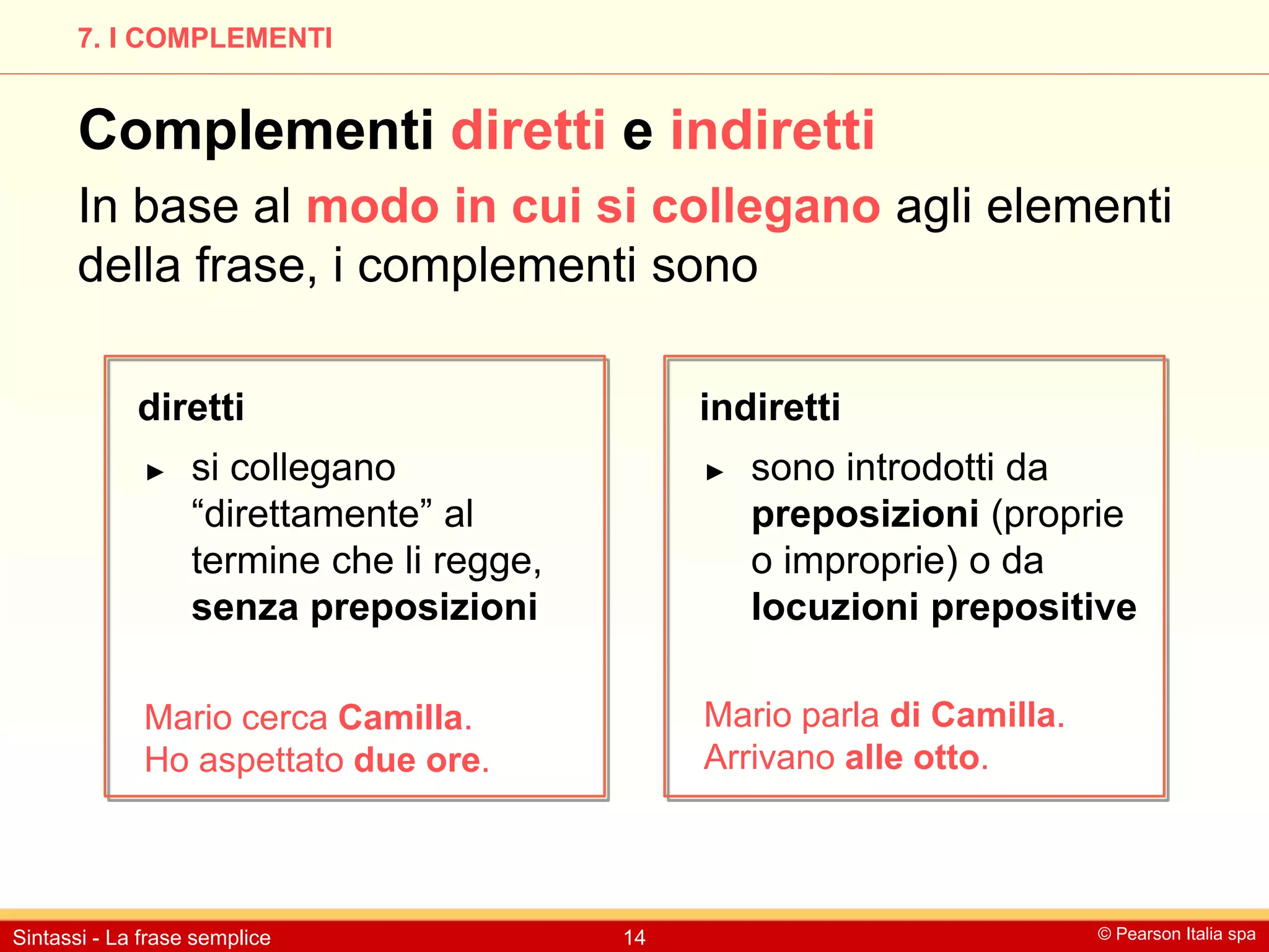 11_la_frase_semplice.ppt