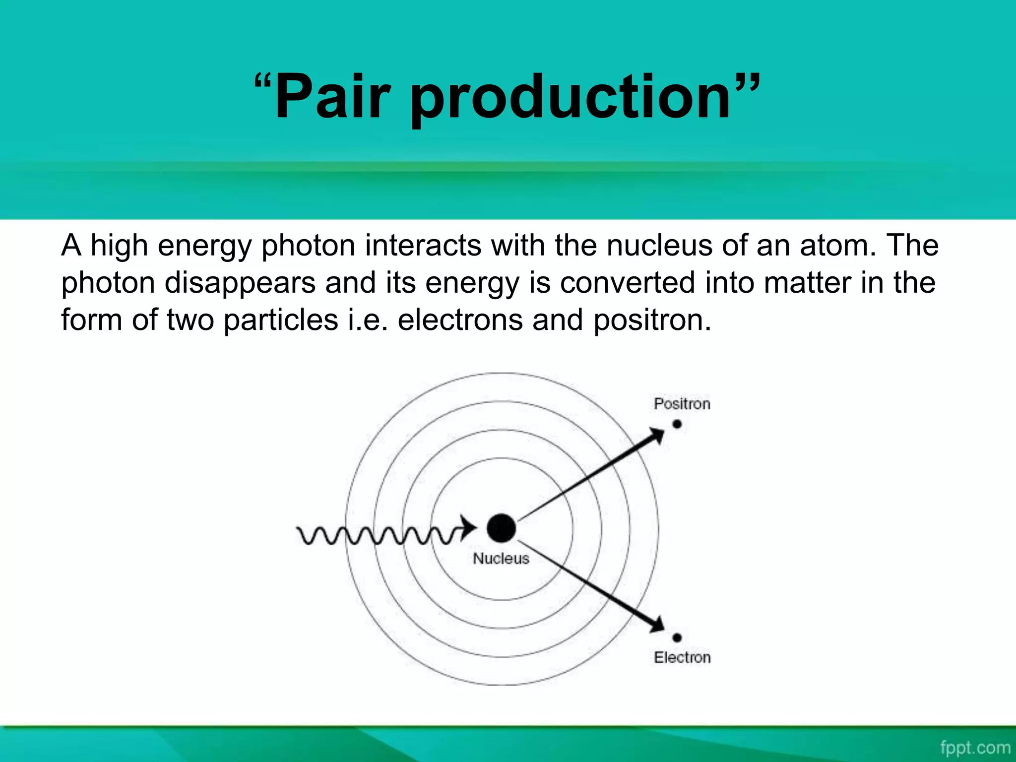 Laser matter interaction | PPTX