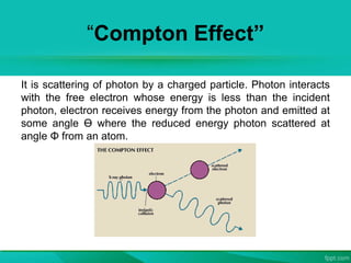 Laser matter interaction | PPTX