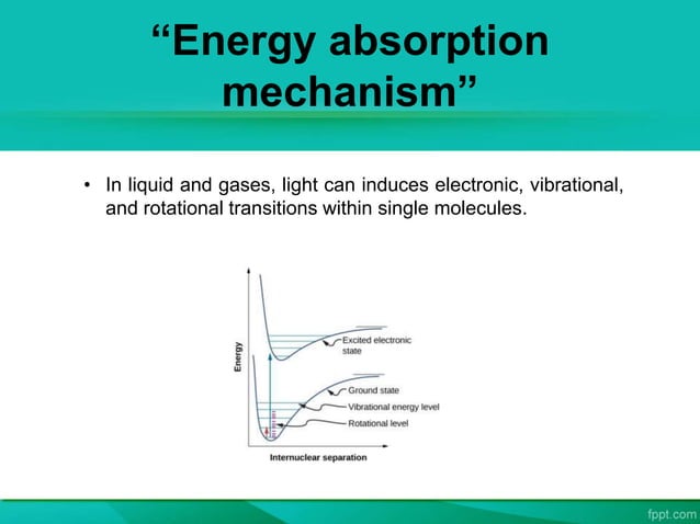 Laser matter interaction | PPTX | Chemistry | Science