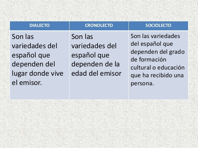 la sociolingüística