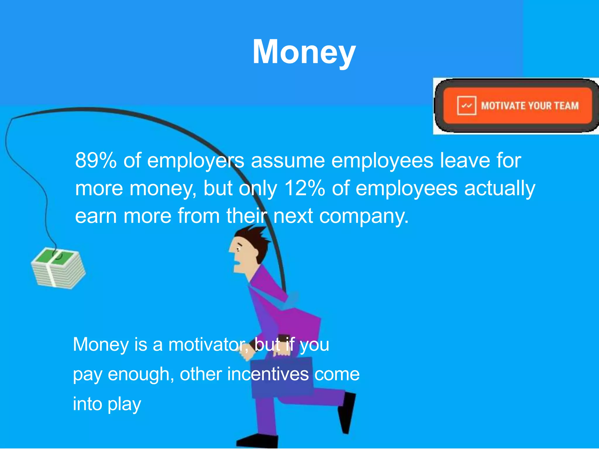 11 leaders guide to motivate peopleat work | PPTX