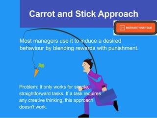 11 leaders guide to motivate peopleat work | PPTX