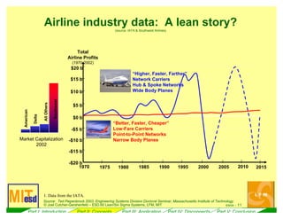 1 1leanthinking | PDF | Mechanical and Industrial Engineering Industry ...