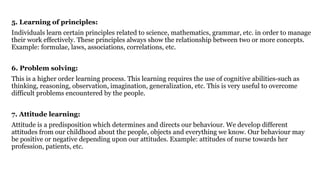 Learning concept, definition and types .pptx | Cats | Pets