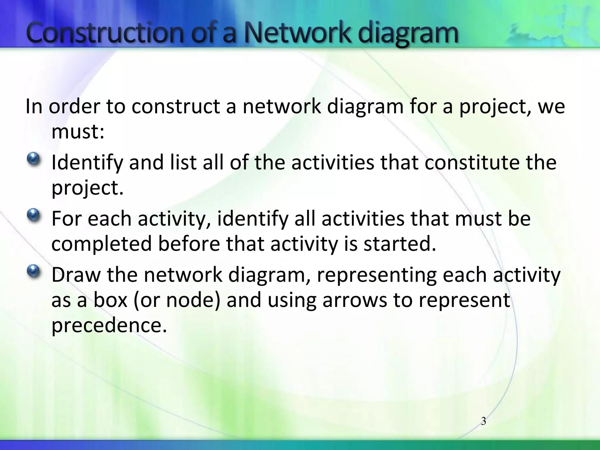 11 lecture project scheduling 3 | PPT