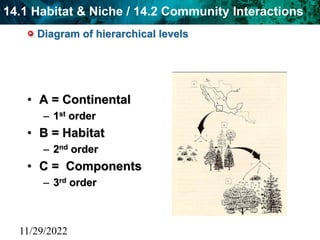 Wildlife_Habitats.ppt