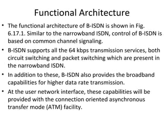 Topic : B ISDN | PPT