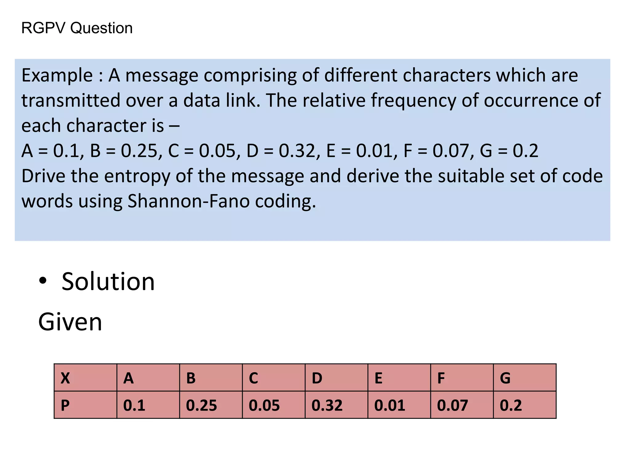 Data Communication & Computer network: Shanon fano coding | PDF