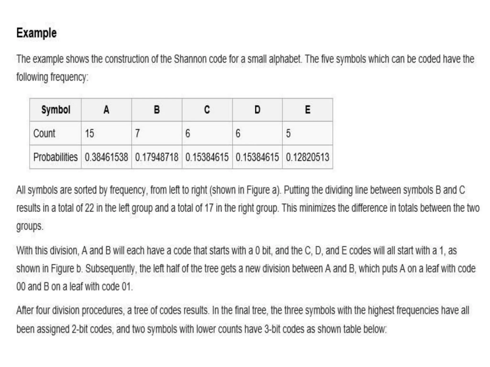 Data Communication & Computer network: Shanon fano coding | PDF