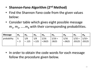 Data Communication & Computer network: Shanon fano coding | PDF