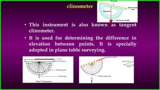 11 Lecture 16 & 18 soil conservation.pdf