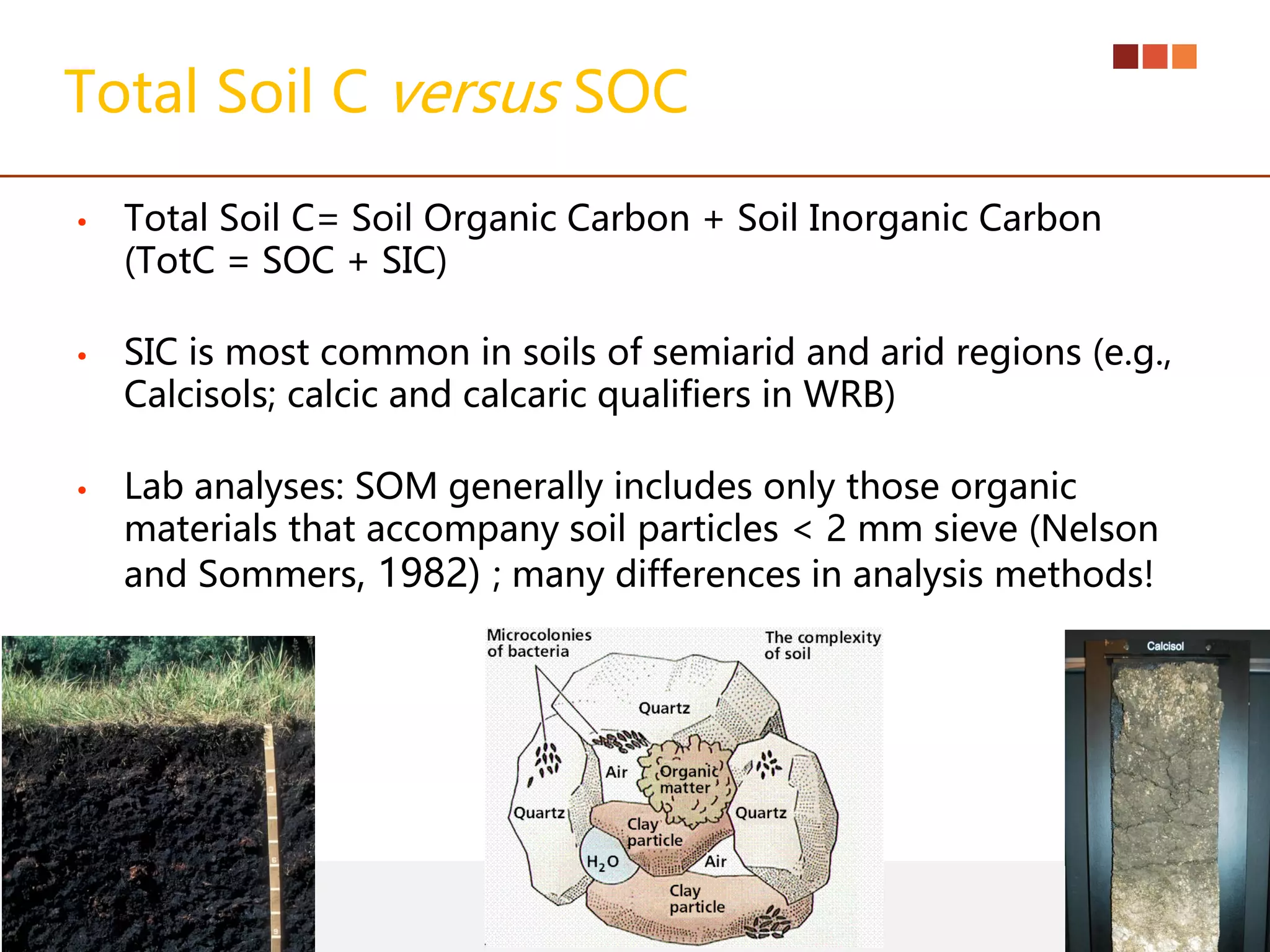 Benefits of Soil Organic Carbon - an overview | PDF