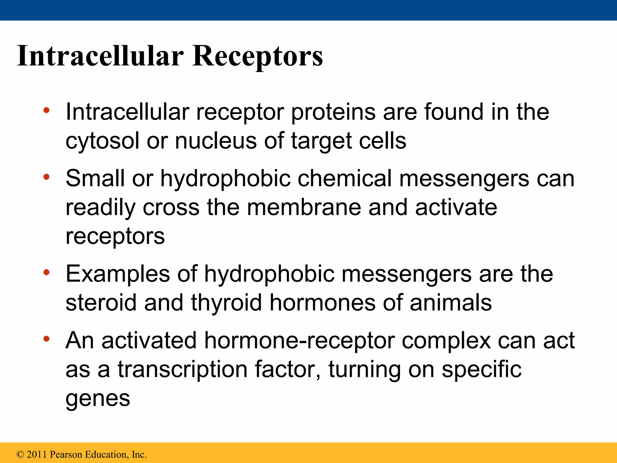 Ch 11: Cell Communication | PPT
